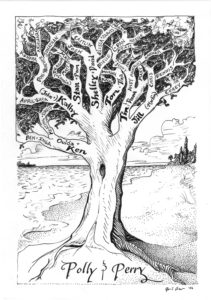 BLOG | Aprilart Studios | Seeing, revealing & celebrating abundance